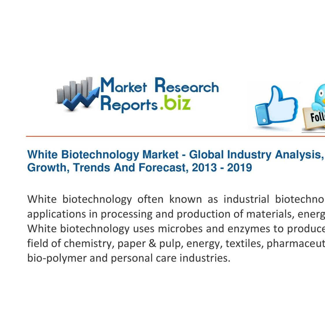 White Biotechnology Market.pdf | DocDroid