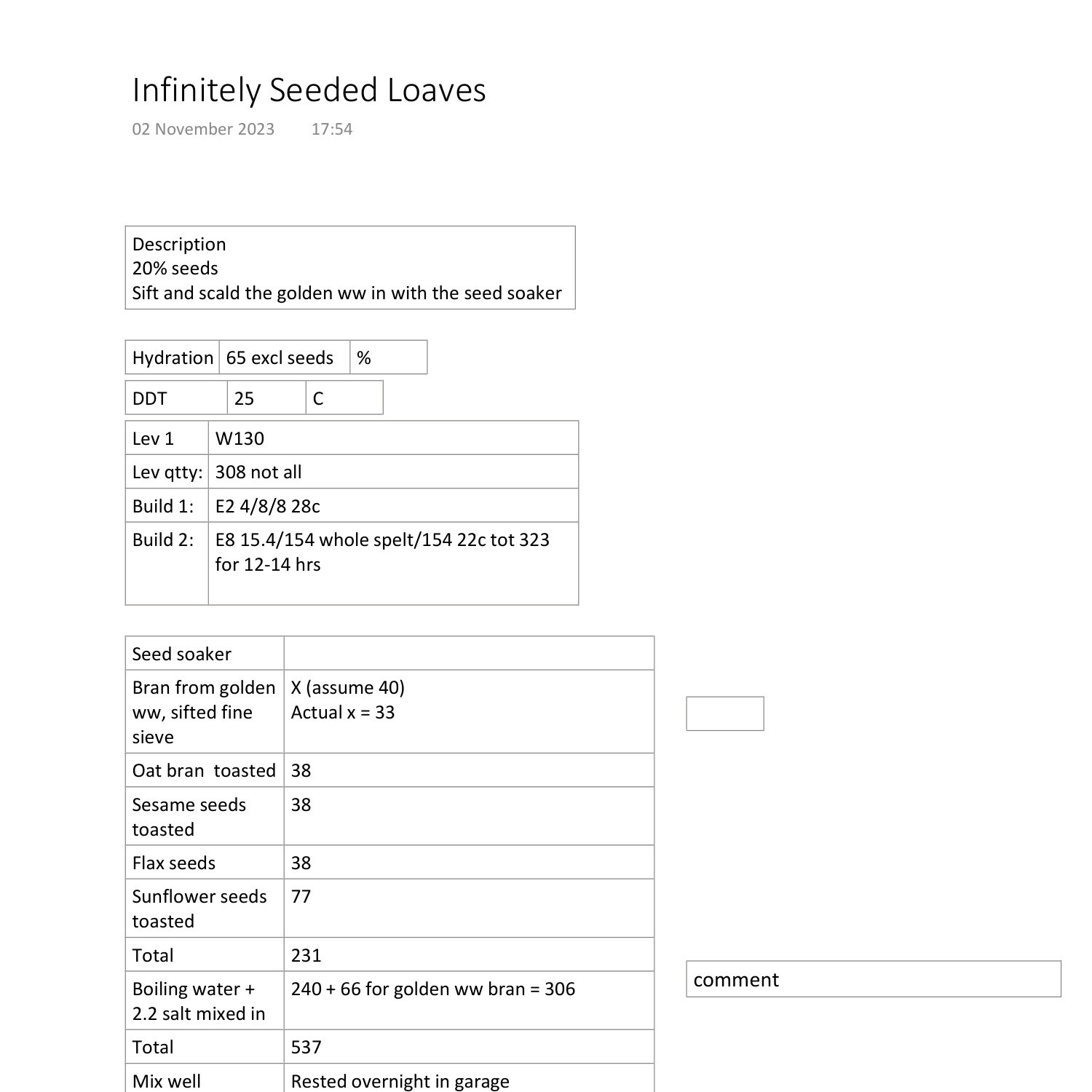 Infinitely Seeded Loaves.pdf | DocDroid