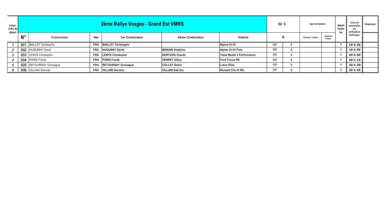 Liste engagés & horaires Vérifs Techniques VMRS RVGE 2023.pdf | DocDroid