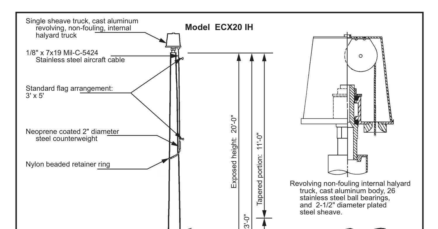 ECX20IH Spec Sheet.pdf | DocDroid