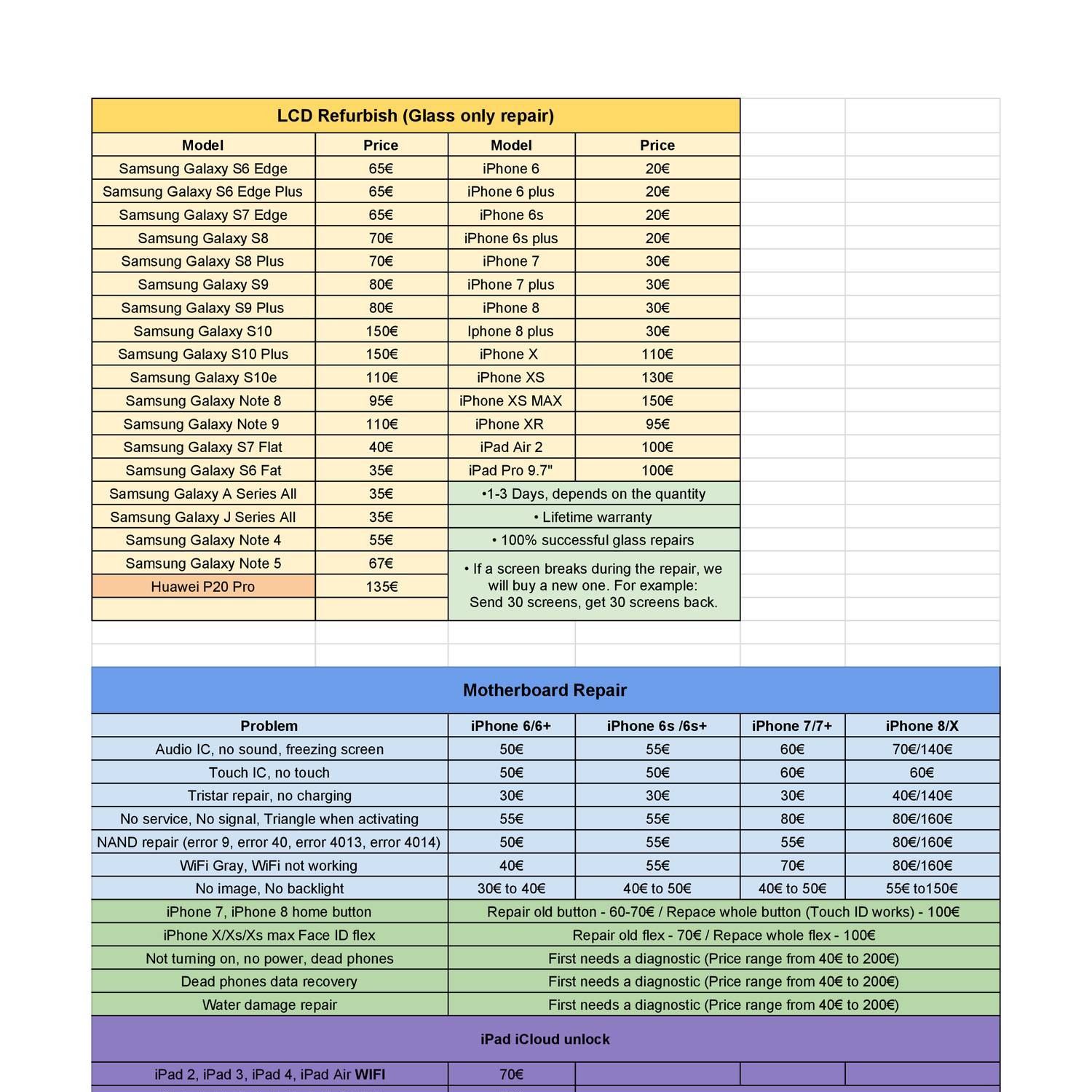 PRT Price List € - Sheet1.pdf | DocDroid
