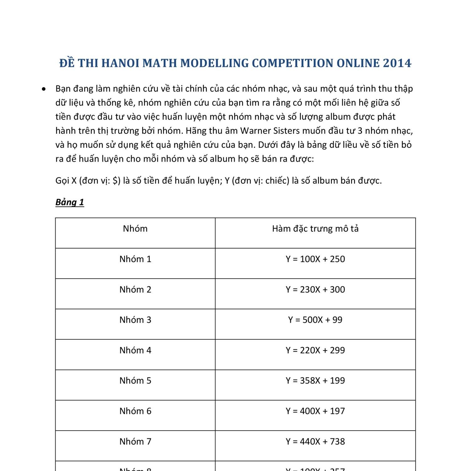thi Hanoi Math Modelling Competition online 2014.pdf | DocDroid