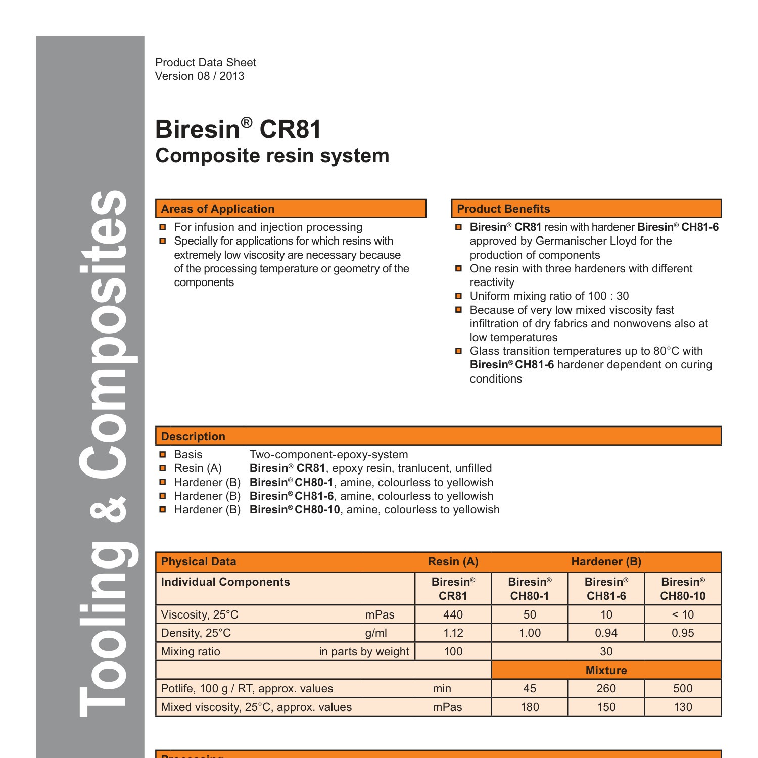 Biresin_CR81_eng.pdf | DocDroid