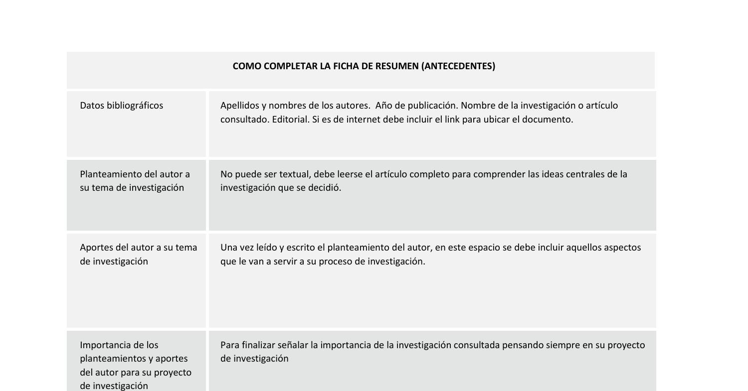 4 FORMATO FICHA DE RESUMEN - ANTECEDENTES.pdf | DocDroid