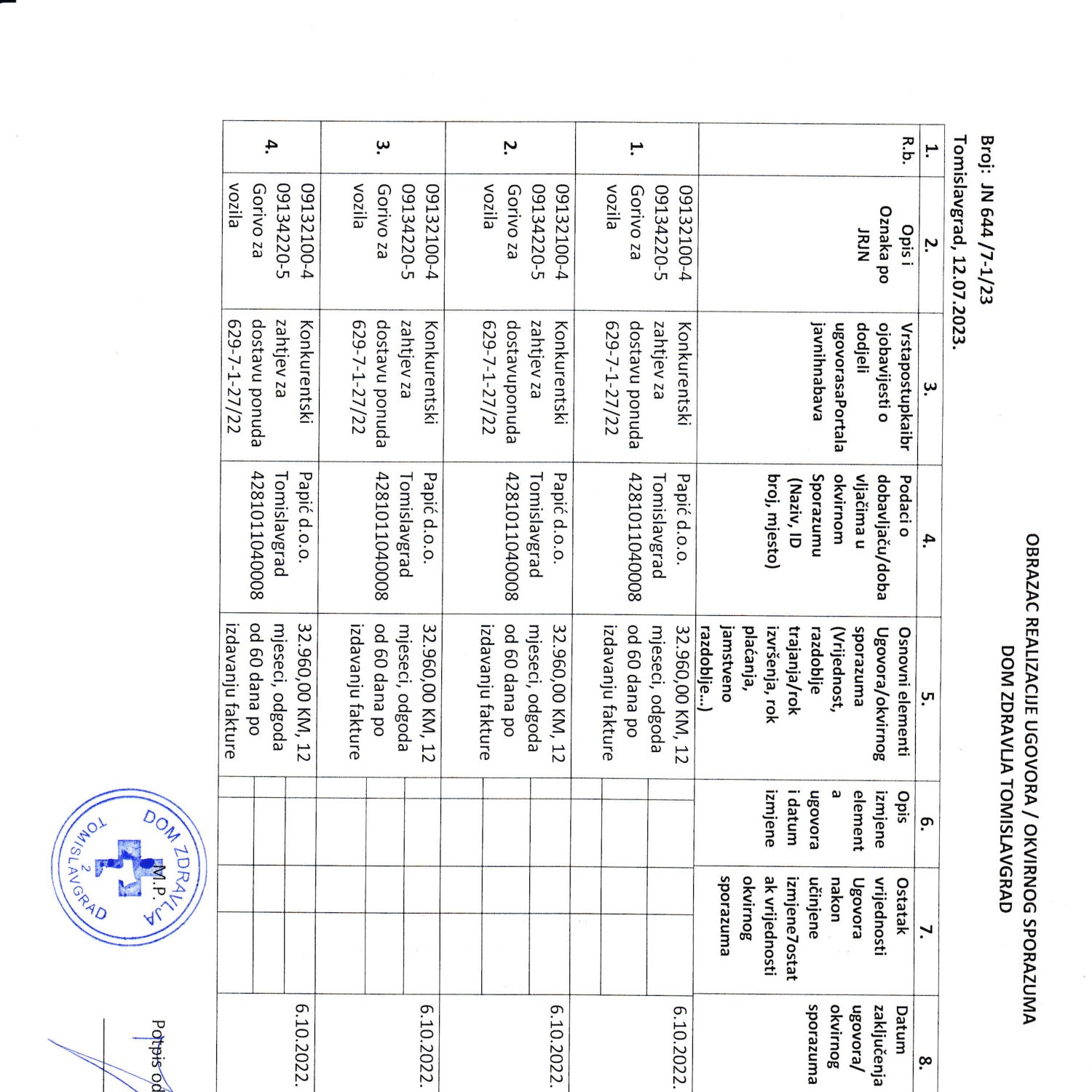 OBRAZAC REALIZACIJE UGOVORA GORIVO.pdf | DocDroid