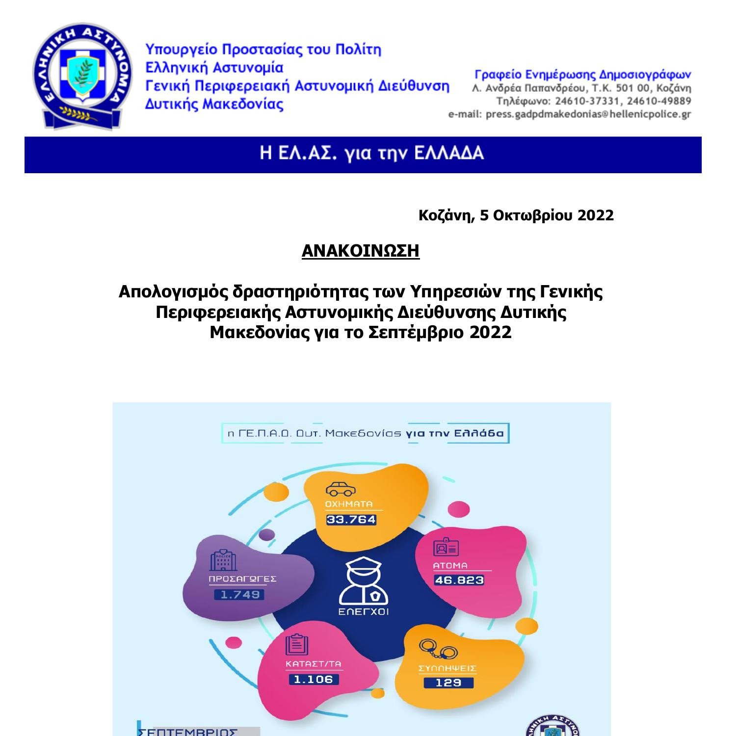 ΑΠΟΛΟΓΙΣΜΟΣ ΔΡΑΣΤΗΡΙΟΤΗΤΑΣ ΤΩΝ ΥΠΗΡΕΣΙΩΝ ΤΗΣ ΓΕ.Π.Α.Δ. ΔΥΤΙΚΗΣ ...
