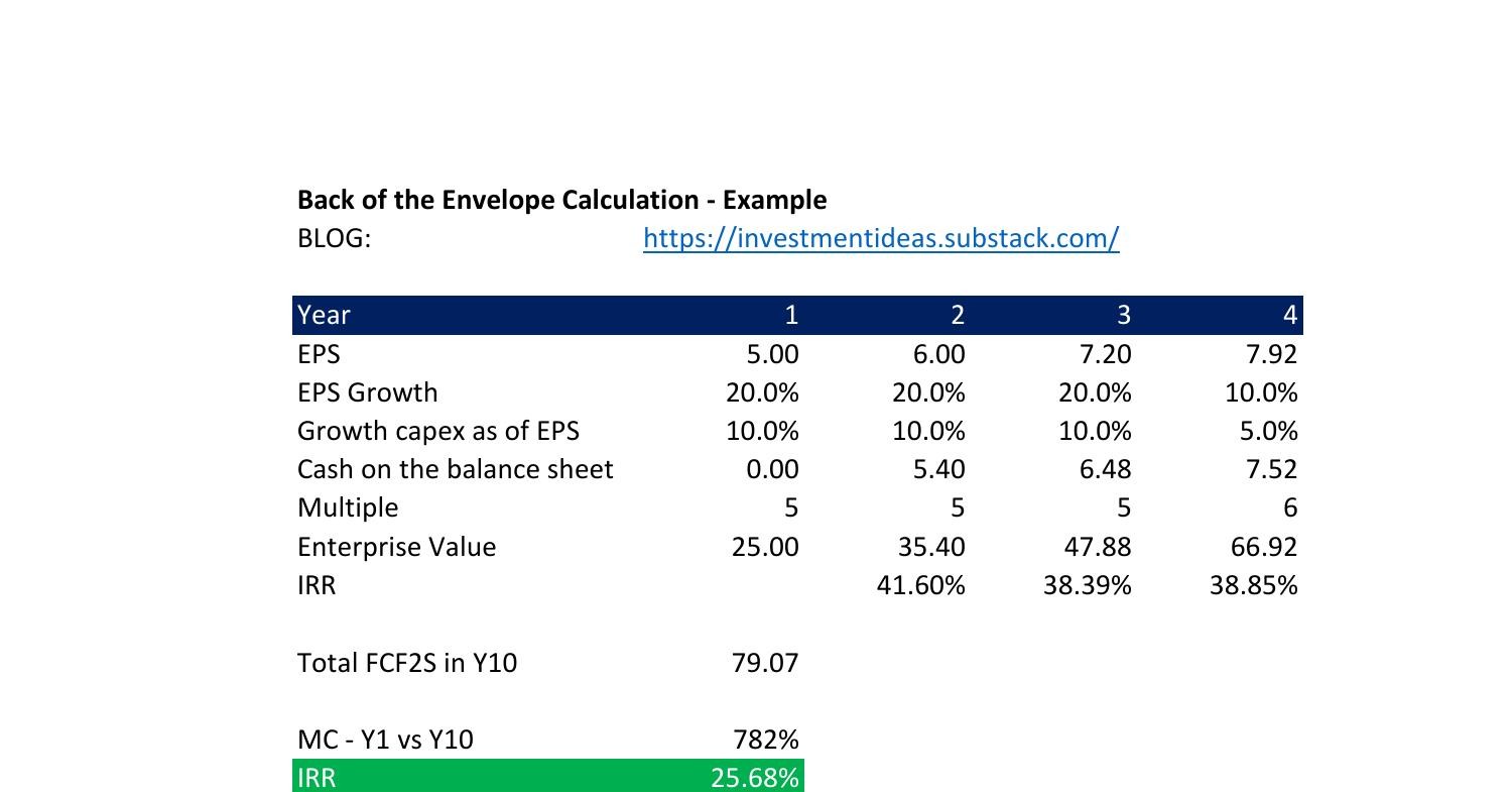 Back of the Envelope.xlsx | DocDroid