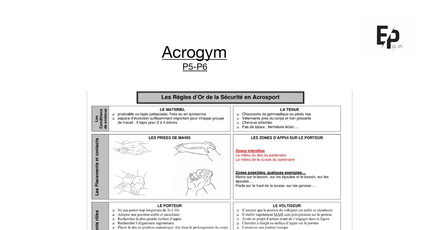 Acrogym .pdf | DocDroid