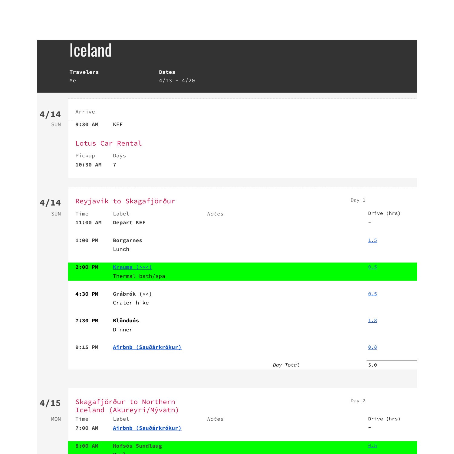 Iceland Draft - Google Sheets.pdf | DocDroid