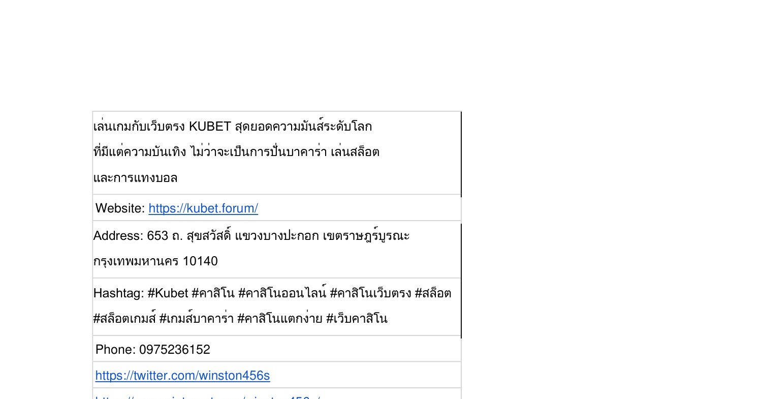 Kubet Forum.docx | DocDroid
