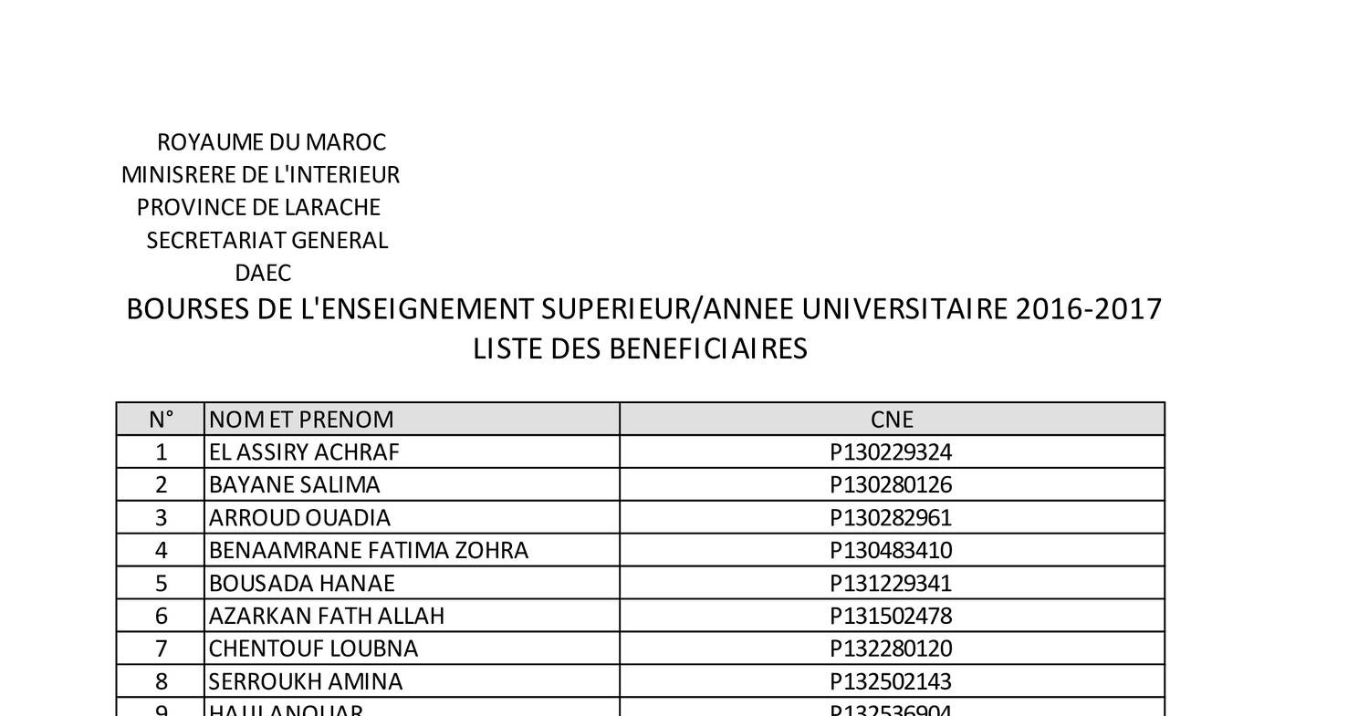 liste boursiers 2016-2017.pdf | DocDroid
