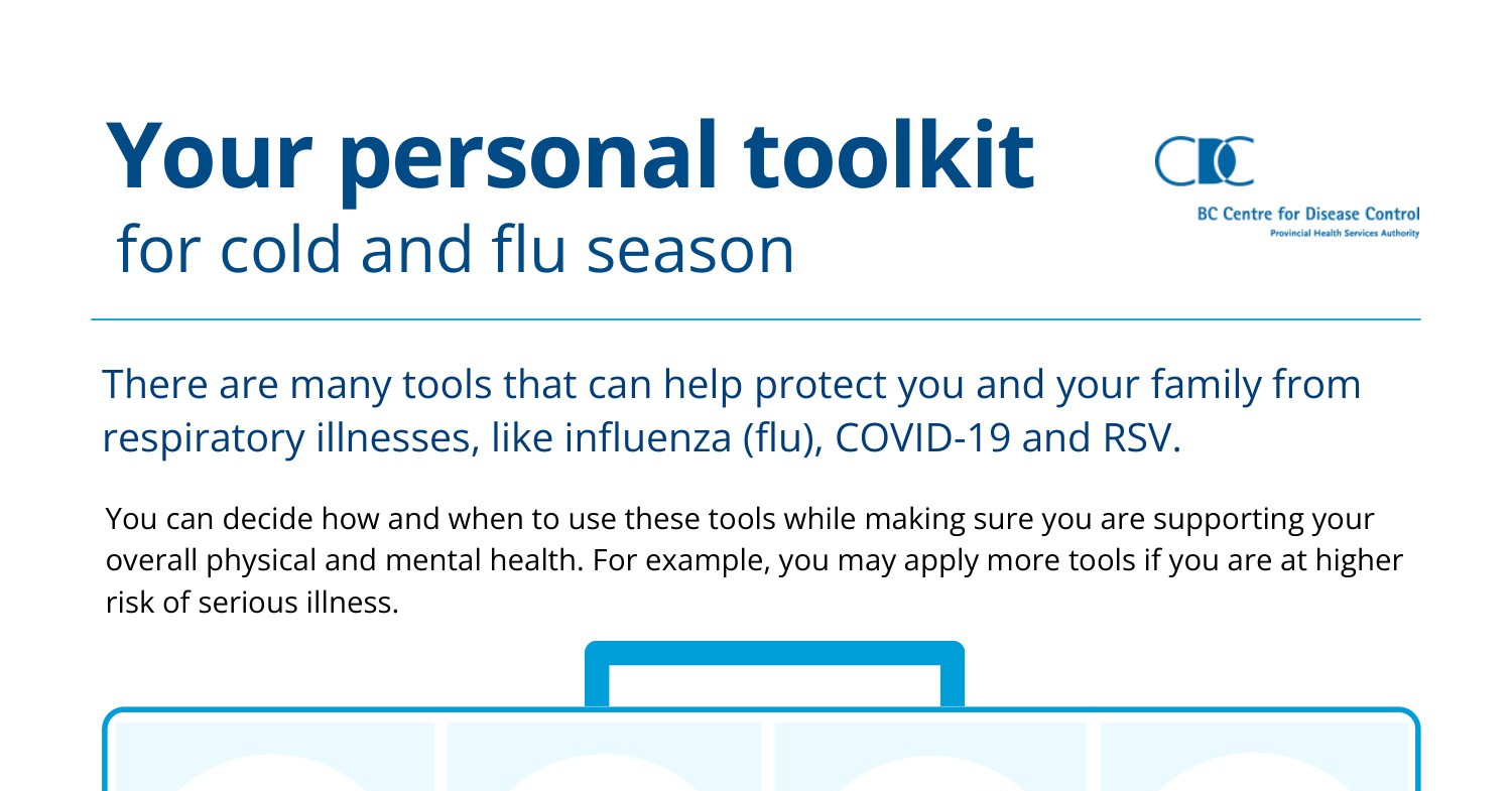 Toolkit_respiratory.pdf | DocDroid