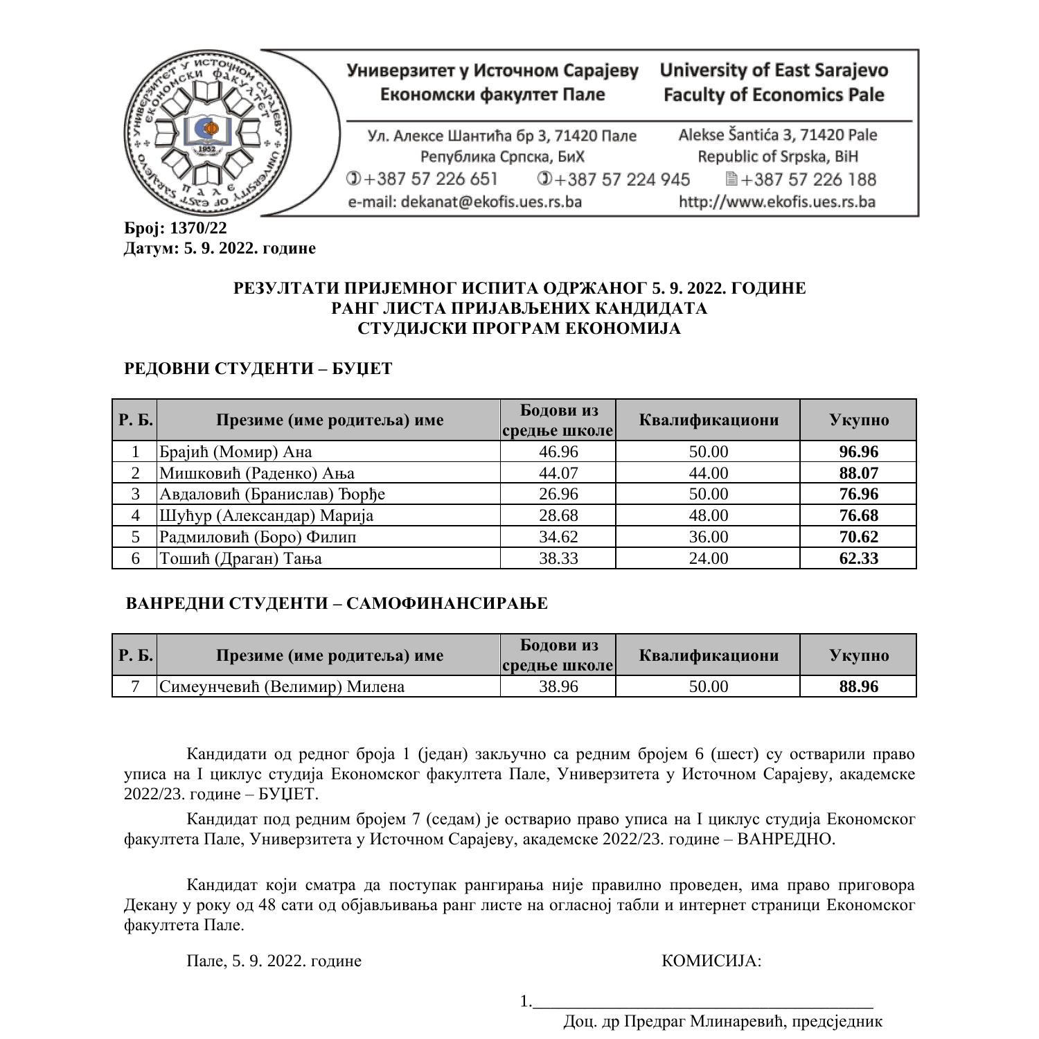 Ekonomija Rang lista 2.doc | DocDroid