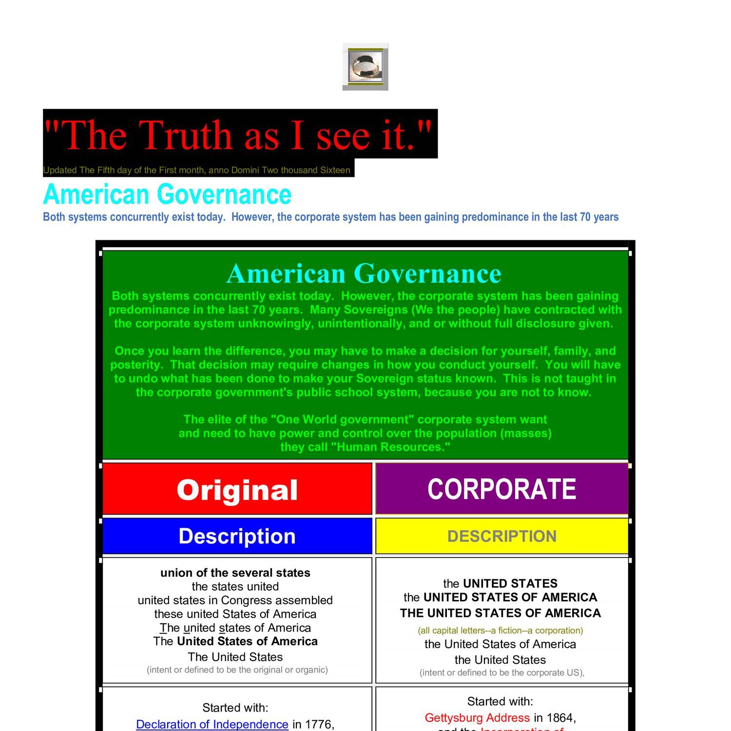The Truth - 2 forms of American Governance - CONSTITUTION.pdf | DocDroid