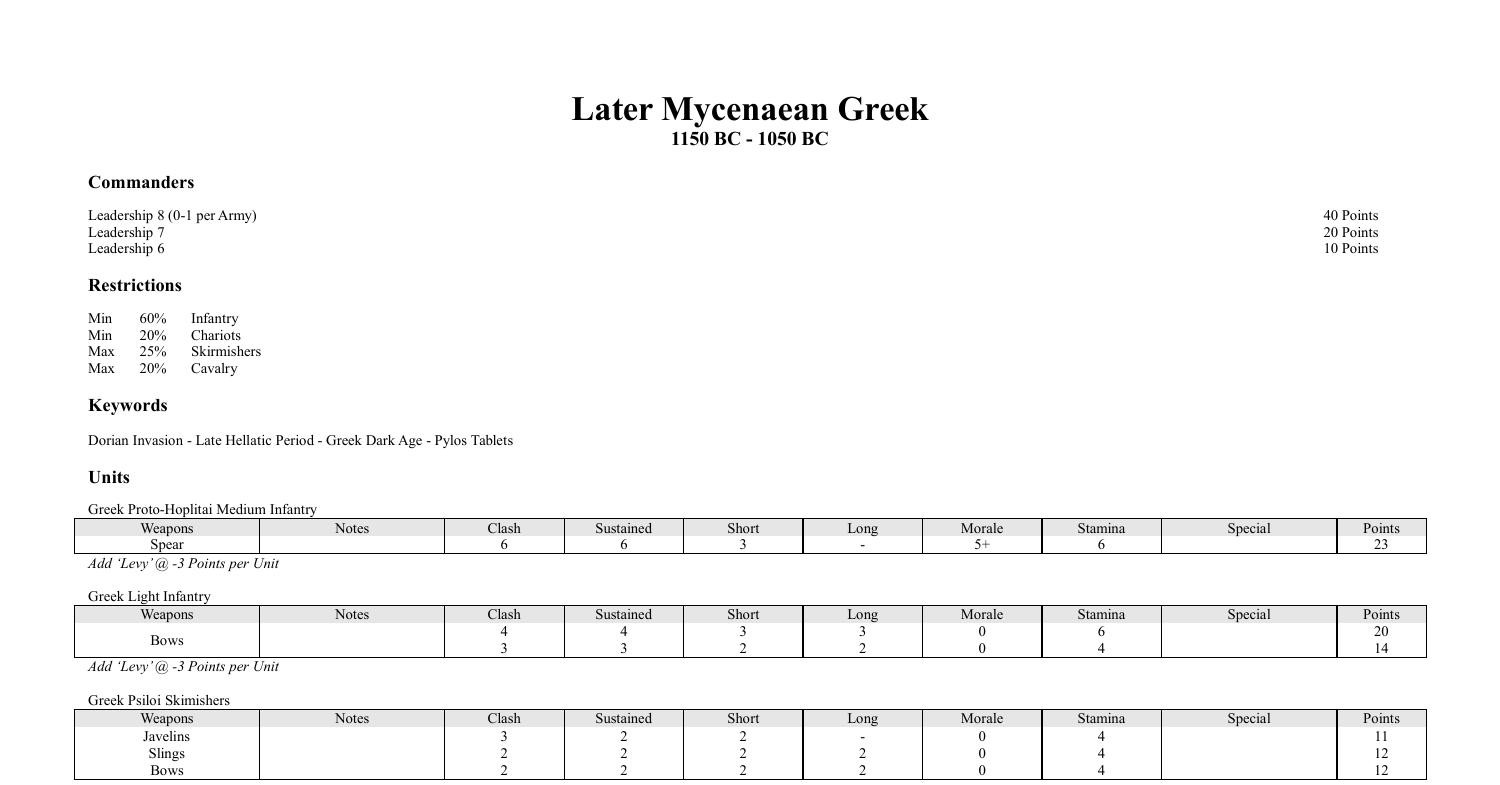 140 Later Mycenaean Greek - 1150 BC - 1050 BC.pdf | DocDroid