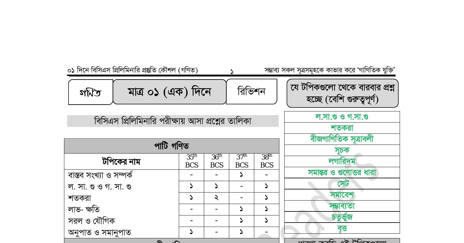 Math Revision Techniques-www.itmona.com (1).pdf | DocDroid