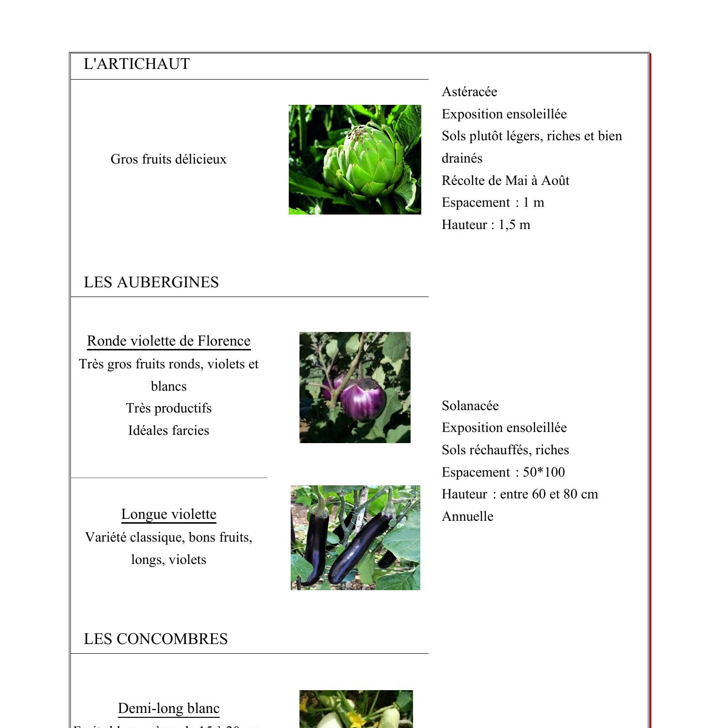 A4 Légumes.pdf | DocDroid