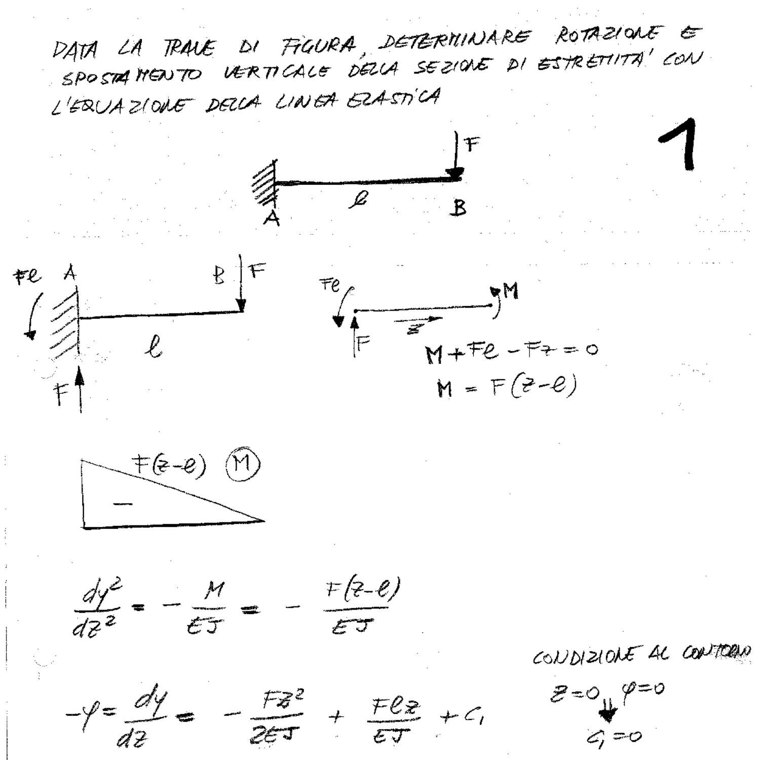 esercizi 5 - linea elastica.pdf | DocDroid
