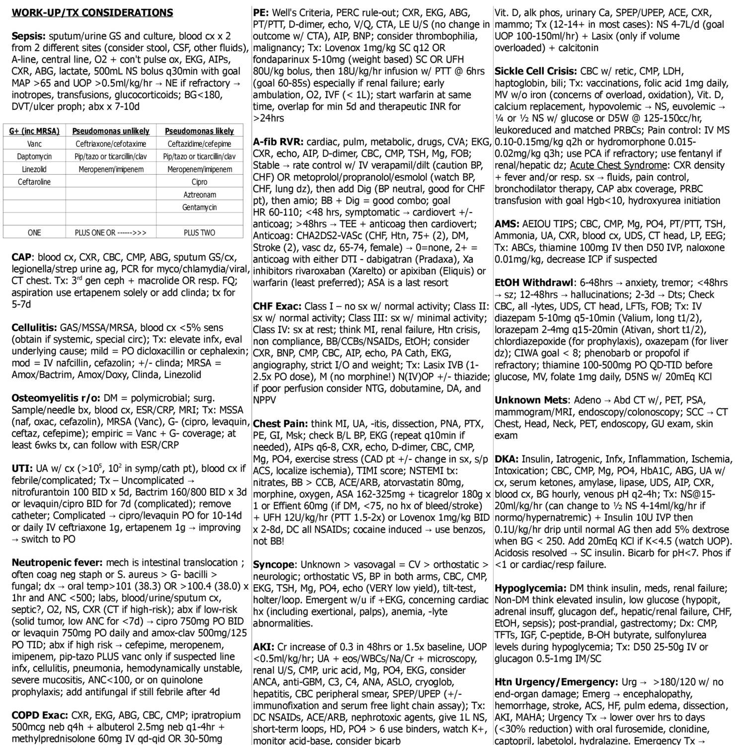 Work-ups final.pdf | DocDroid