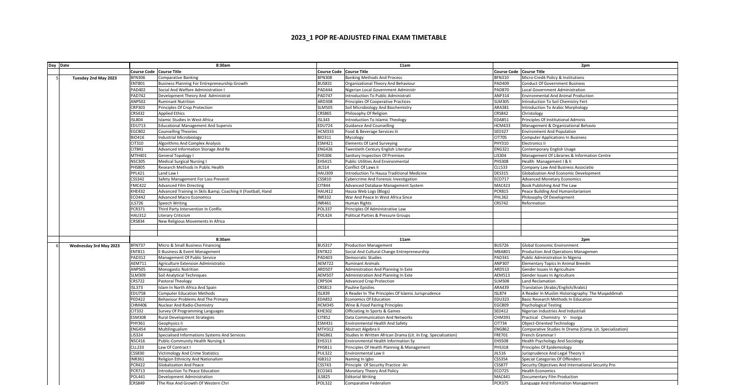 2023_1 READJUSTED POP EXAMS TIMETABLE (1).pdf | DocDroid