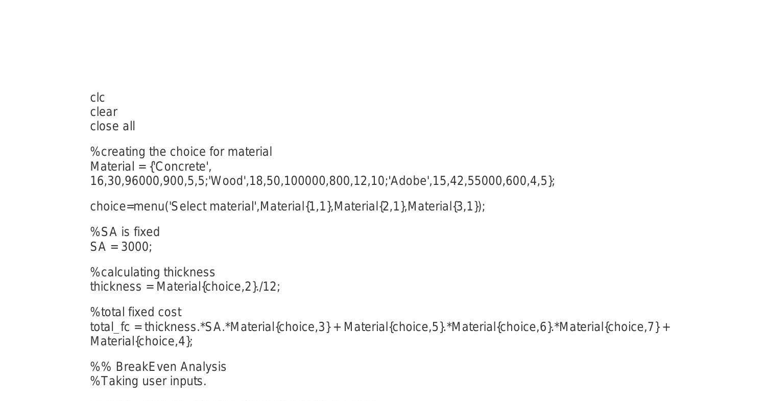 Code.docx | DocDroid
