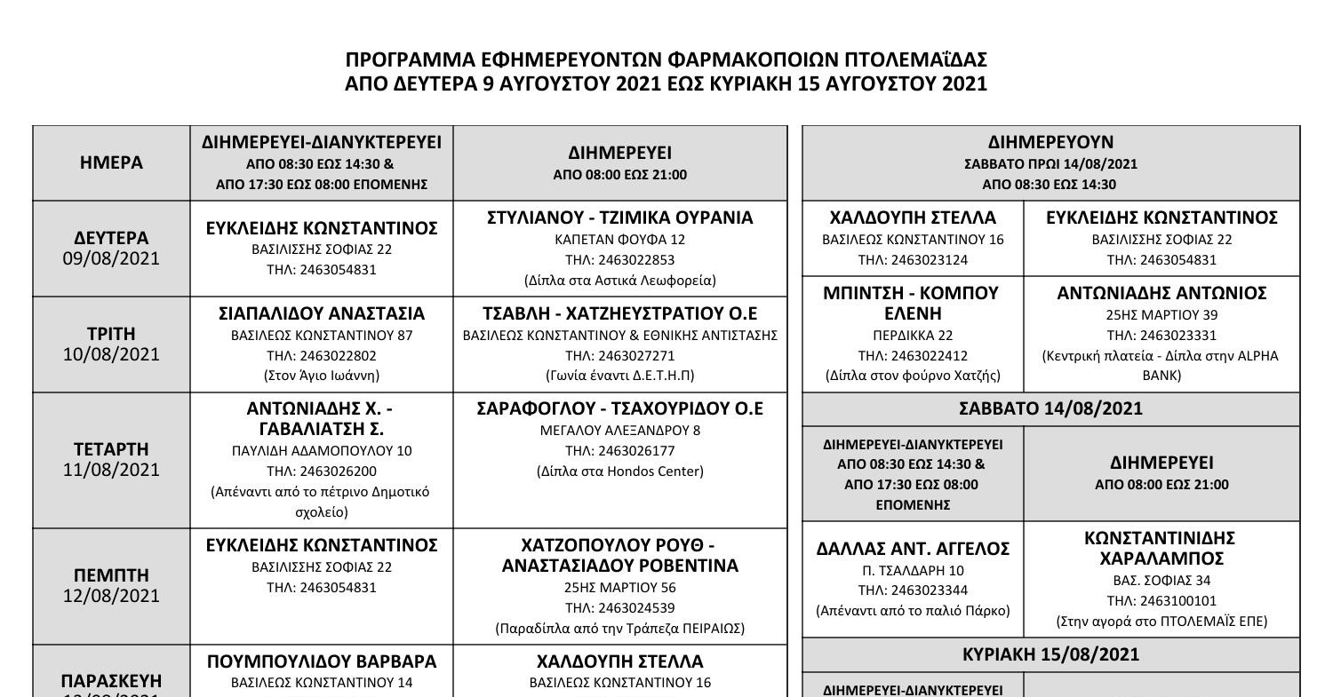 ΕΦΗΜΕΡΕΥΟΝΤΑ ΦΑΡΜΑΚΕΙΑ ΠΤΟΛΕΜΑΪΔΑΣ ΑΠΟ ΔΕΥΤΕΡΑ 9 ΕΩΣ ΚΥΡΙΑΚΗ 15 ...