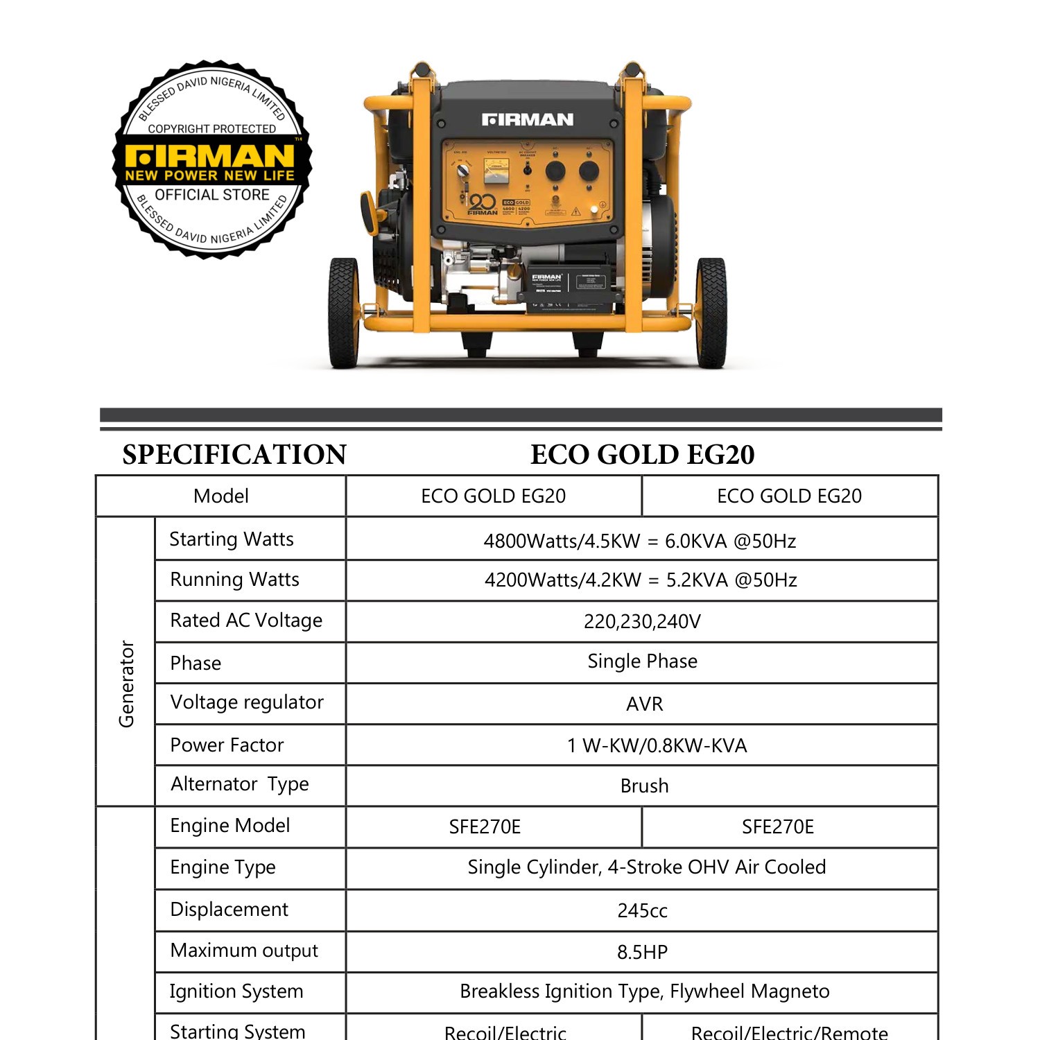 Firman ECO GOLD EG20.pdf | DocDroid