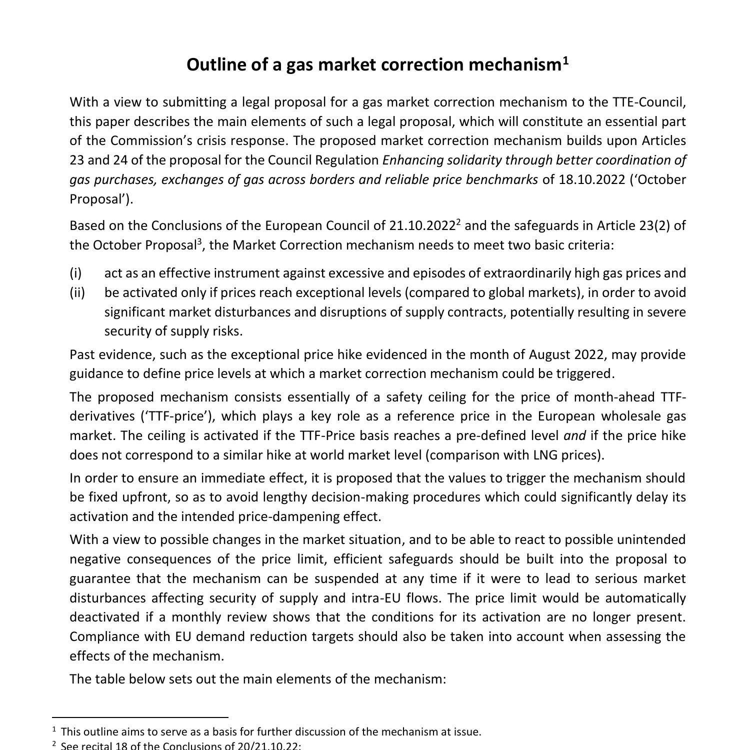 Elements of a Market Correction Mechanism.pdf | DocDroid