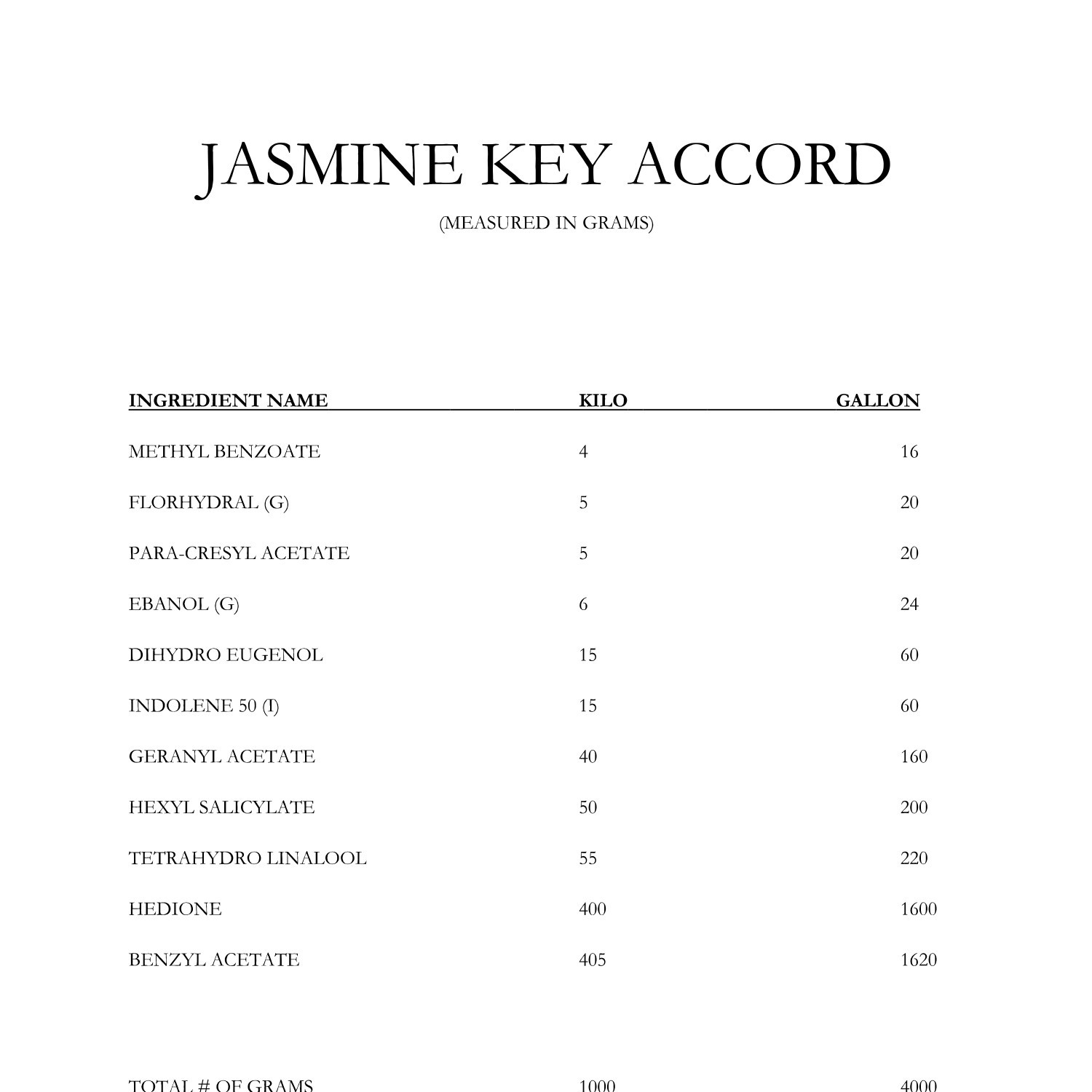 Jasmine.pdf | DocDroid