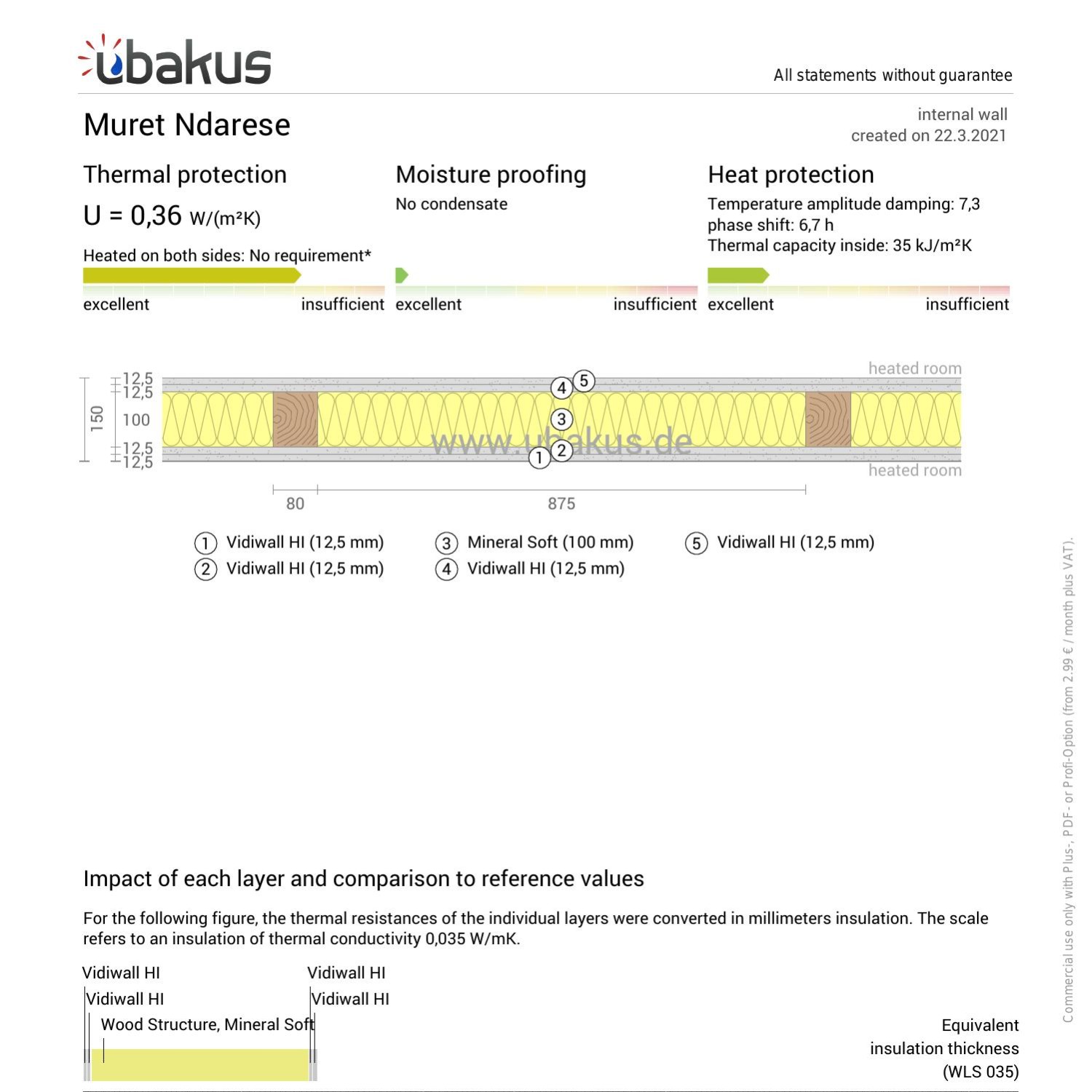 Muret Ndarese U (1).pdf | DocDroid