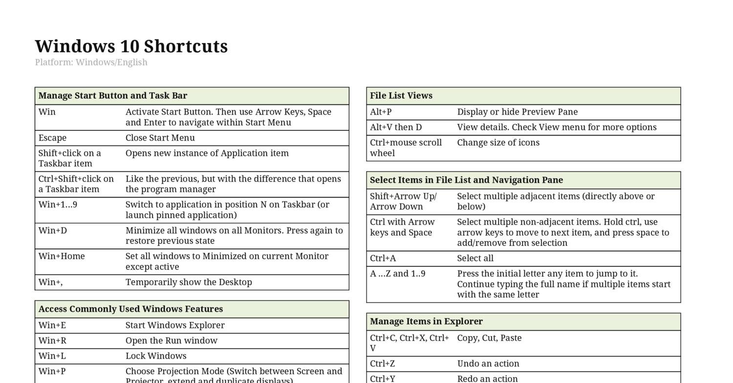 windows 10.pdf | DocDroid