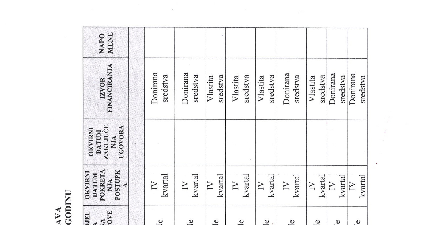IZMJENE I DOPUNE PLANA JAVNIH NABAVA 03.11.2023..pdf | DocDroid
