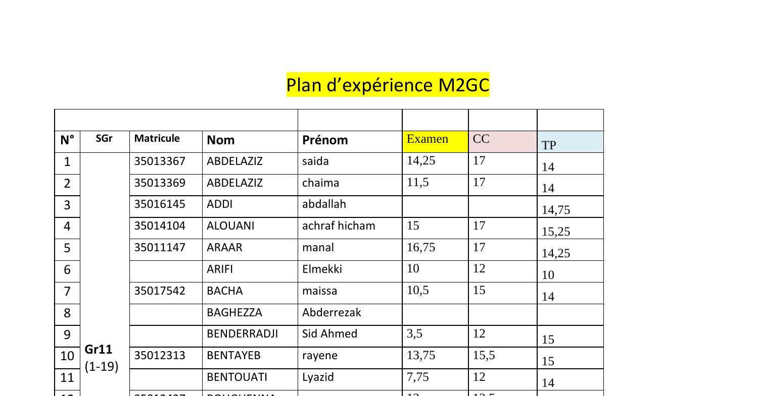 Plan d'expérience M2GC.pdf | DocDroid