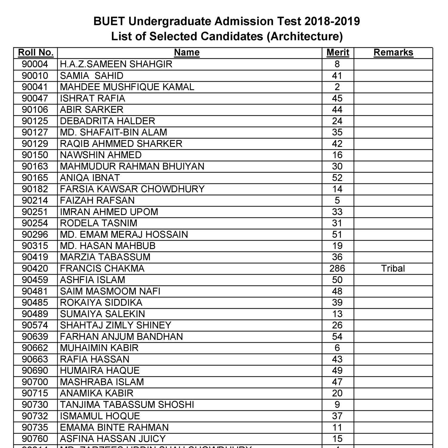 kha_selected.pdf | DocDroid