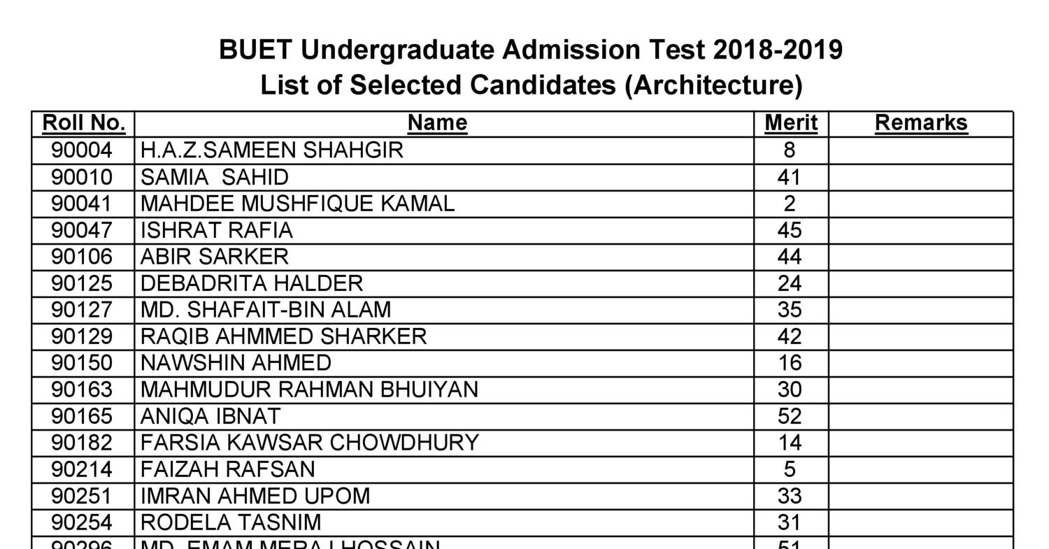 kha_selected.pdf | DocDroid