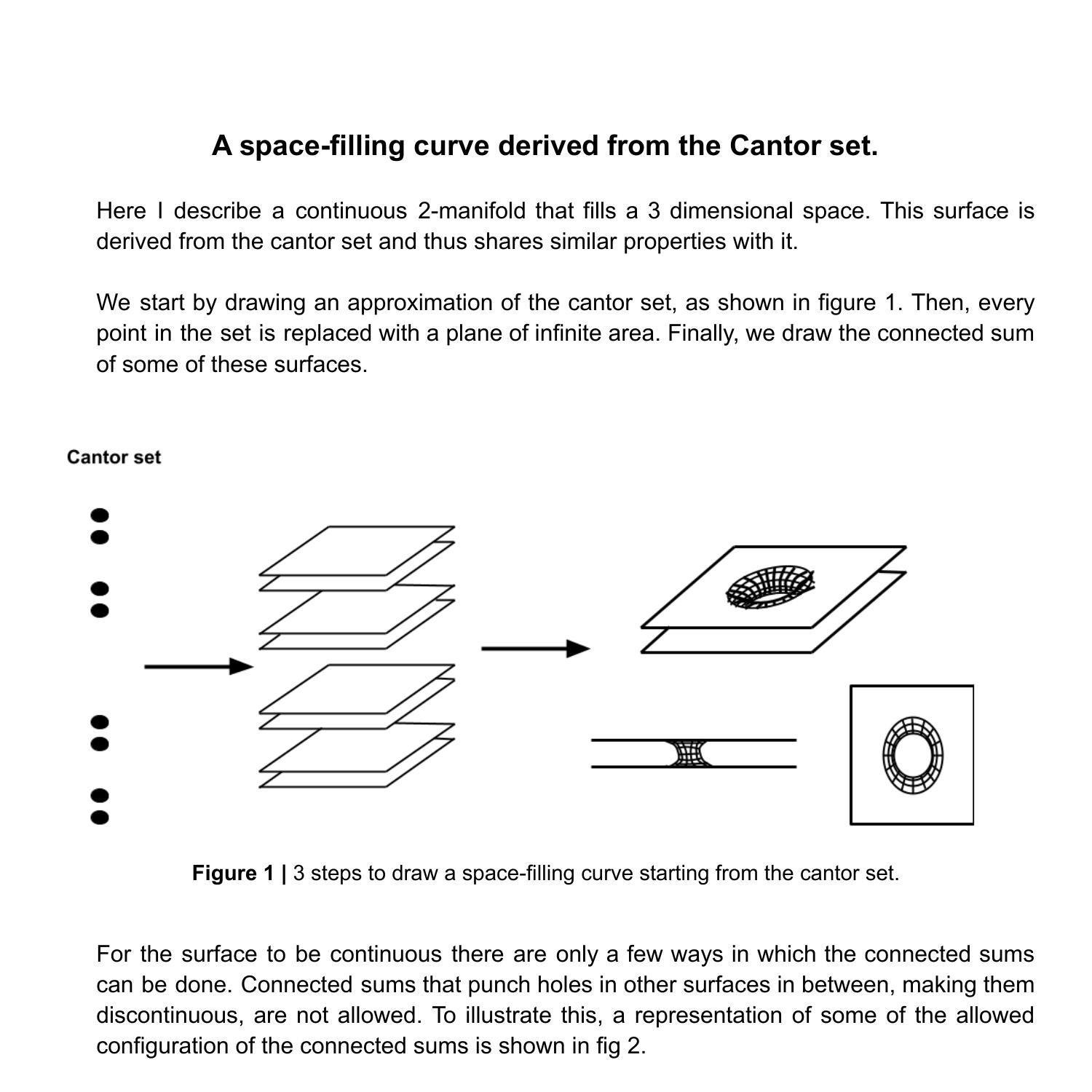 A space-filling curve derived from the Cantor set(3).pdf | DocDroid