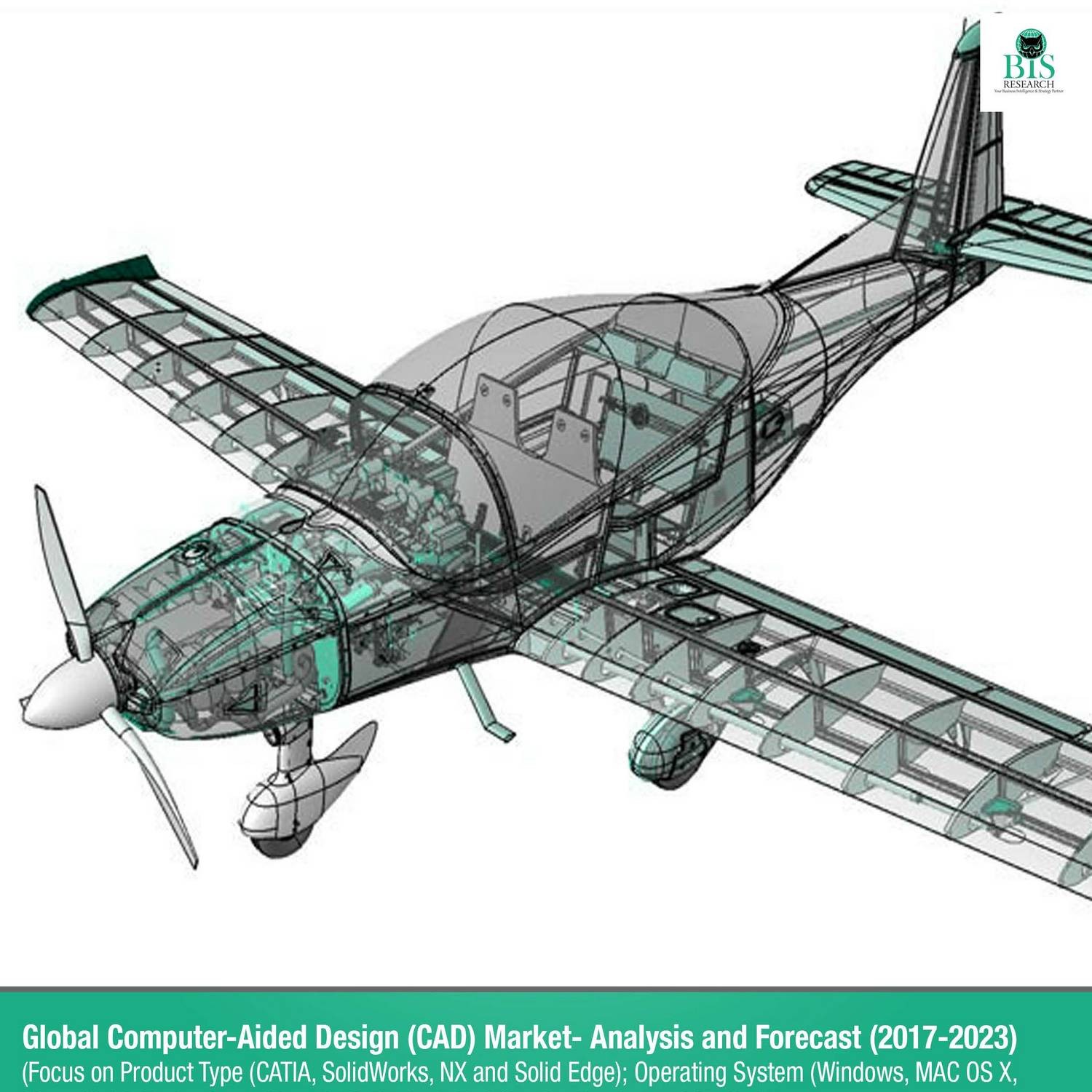 Global CAD Market Report 2017-2023.pdf | DocDroid