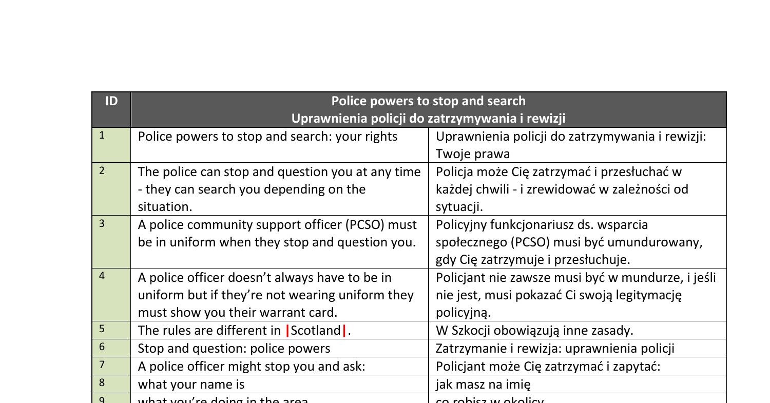 Bilingual Polish English_Police powers to stop and search.xlf.pdf | DocDroid