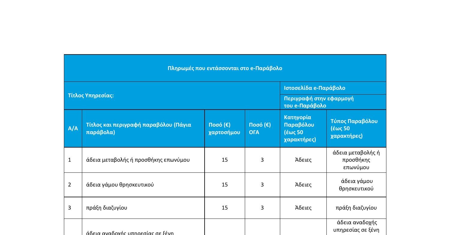 Πίνακας+πάγιων+αναλογικών+τελών+χαρτοσήμου+final.pdf | DocDroid