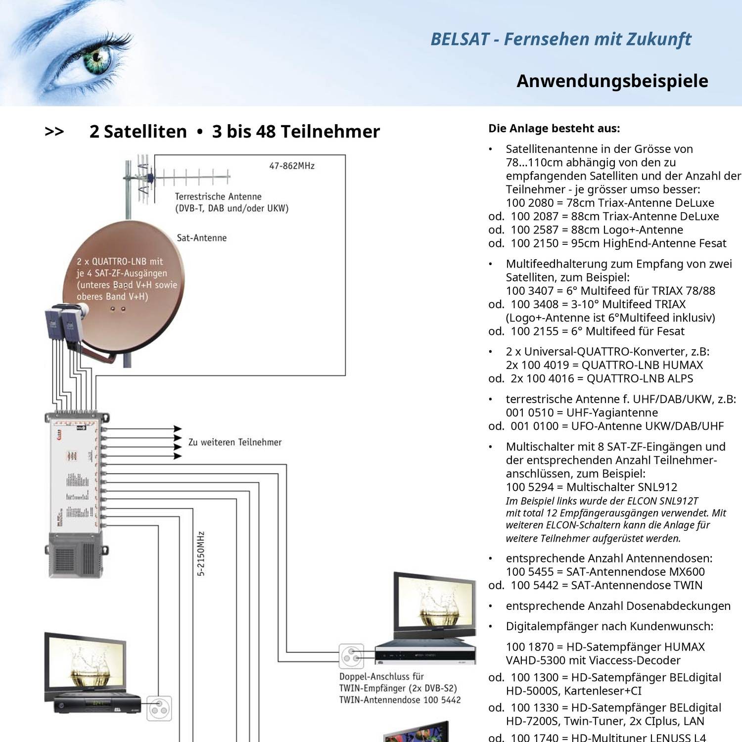 sat_config.pdf | DocDroid