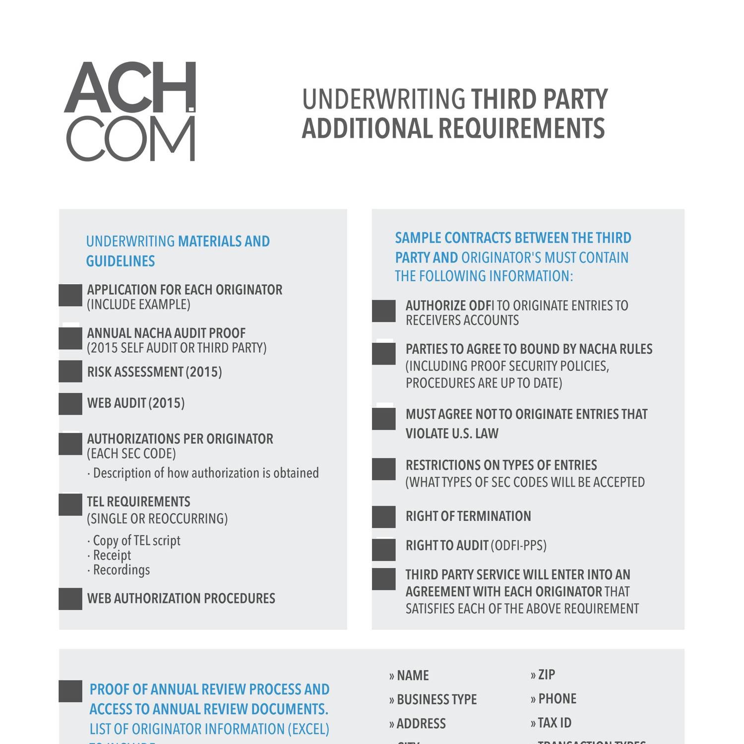 ACH Underwriting Third Party Additional Requirements Checklist.pdf | DocDroid
