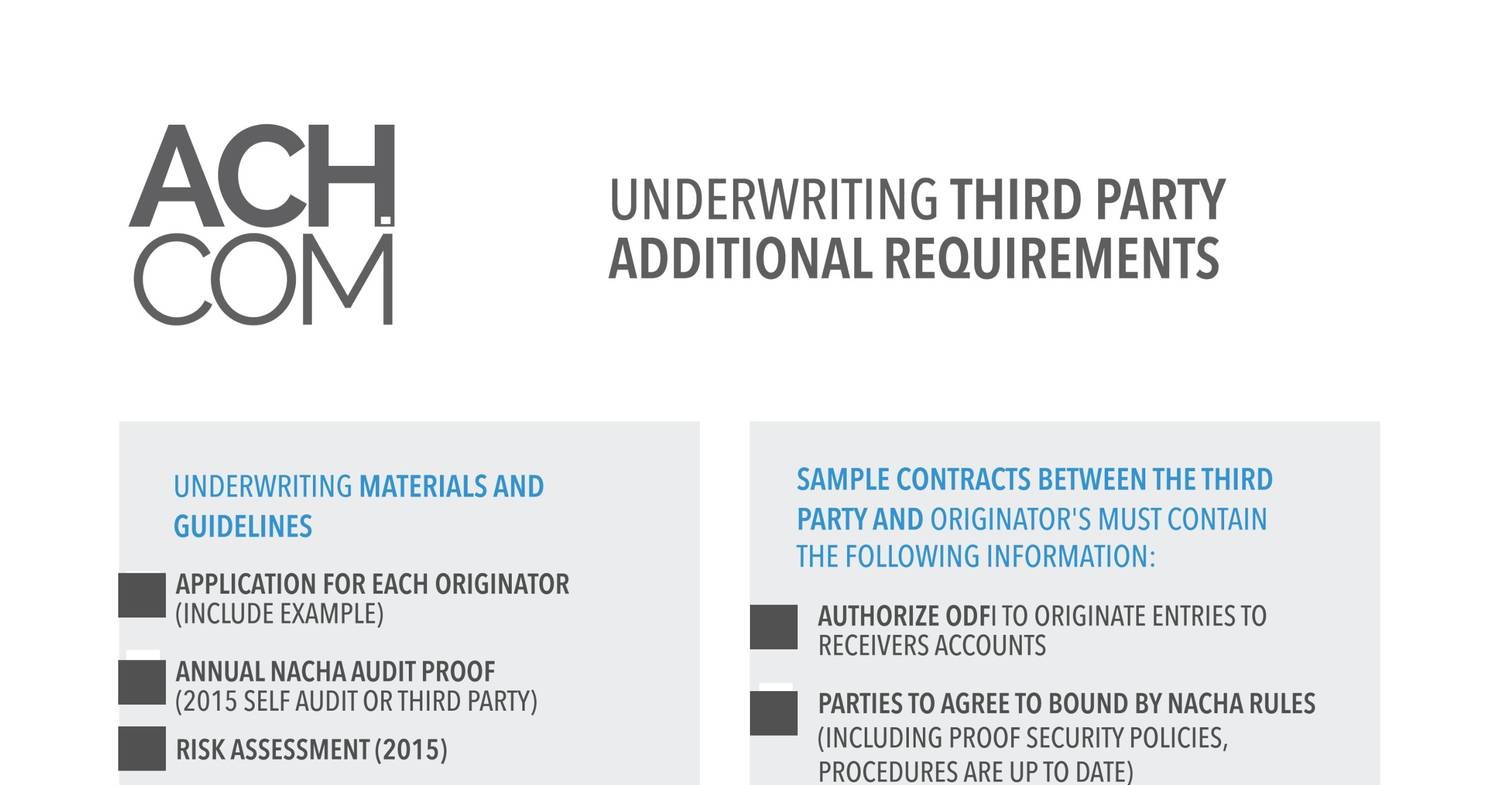 ACH Underwriting Third Party Additional Requirements Checklist.pdf ...