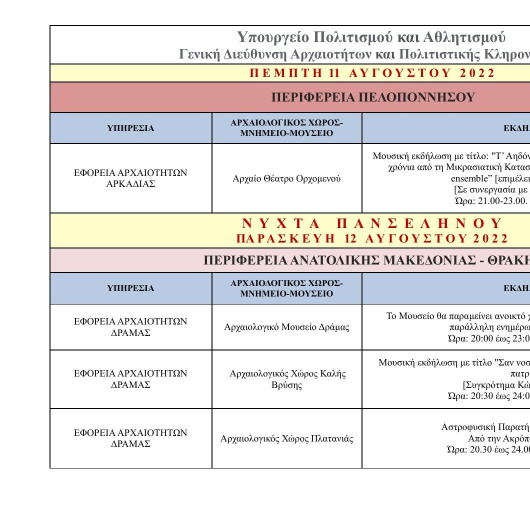 panselinos_2022_programma_gr.pdf | DocDroid