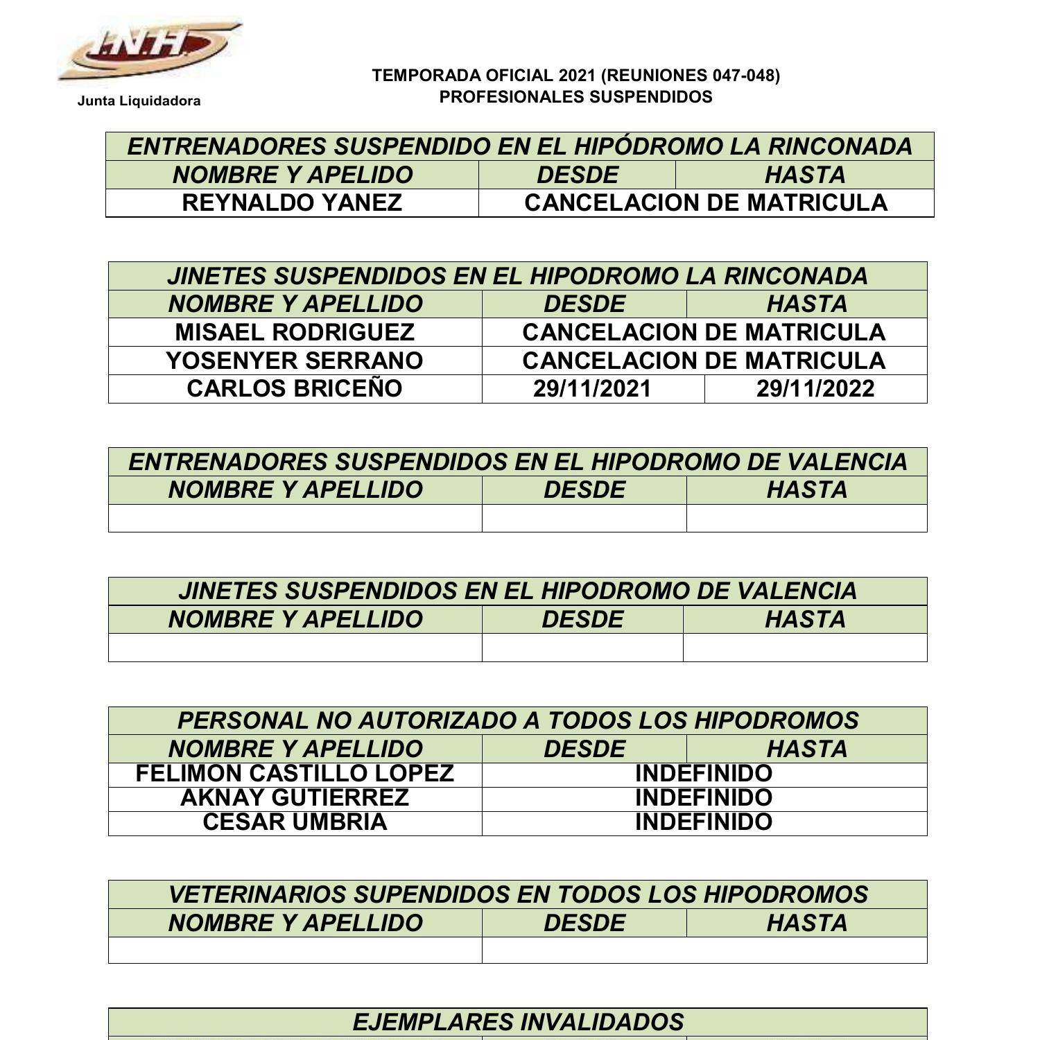 HOJA DE SANCIONES 48-49.pdf | DocDroid