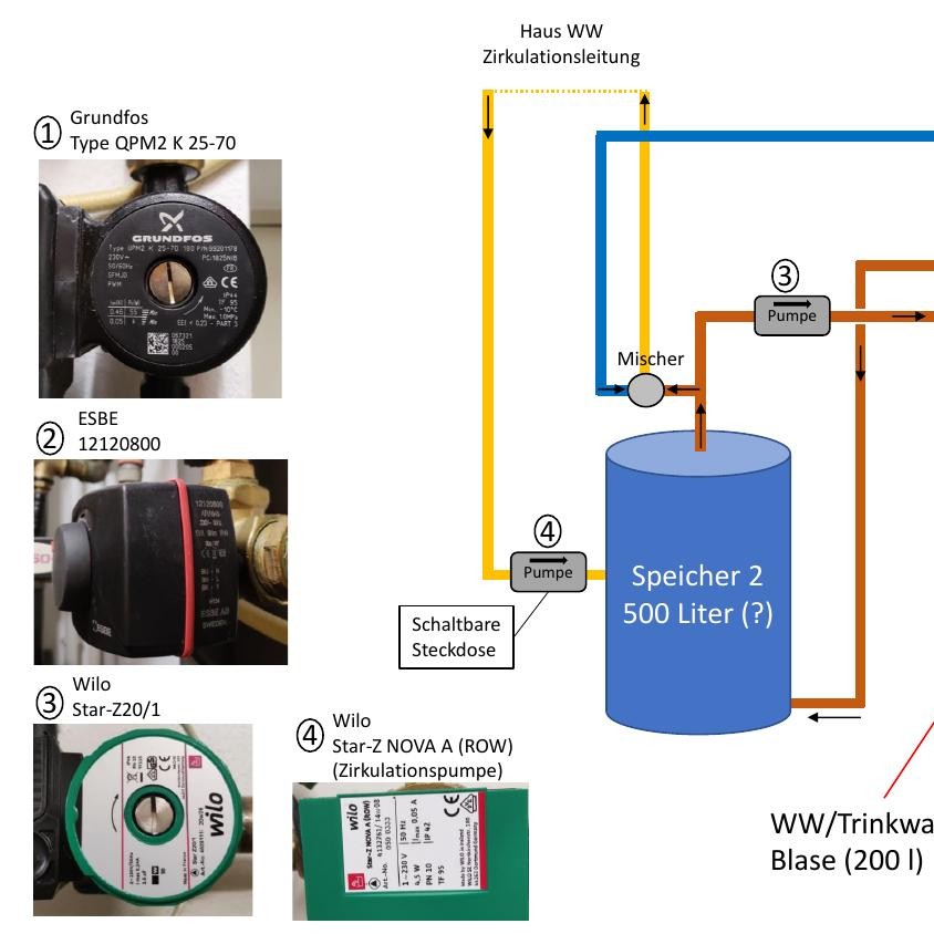 schema Heizung.pdf | DocDroid