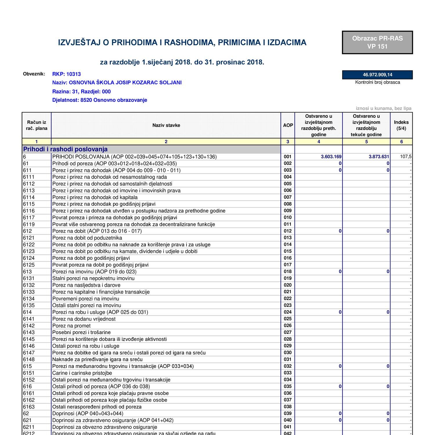 2018 - PR-RAS.pdf | DocDroid