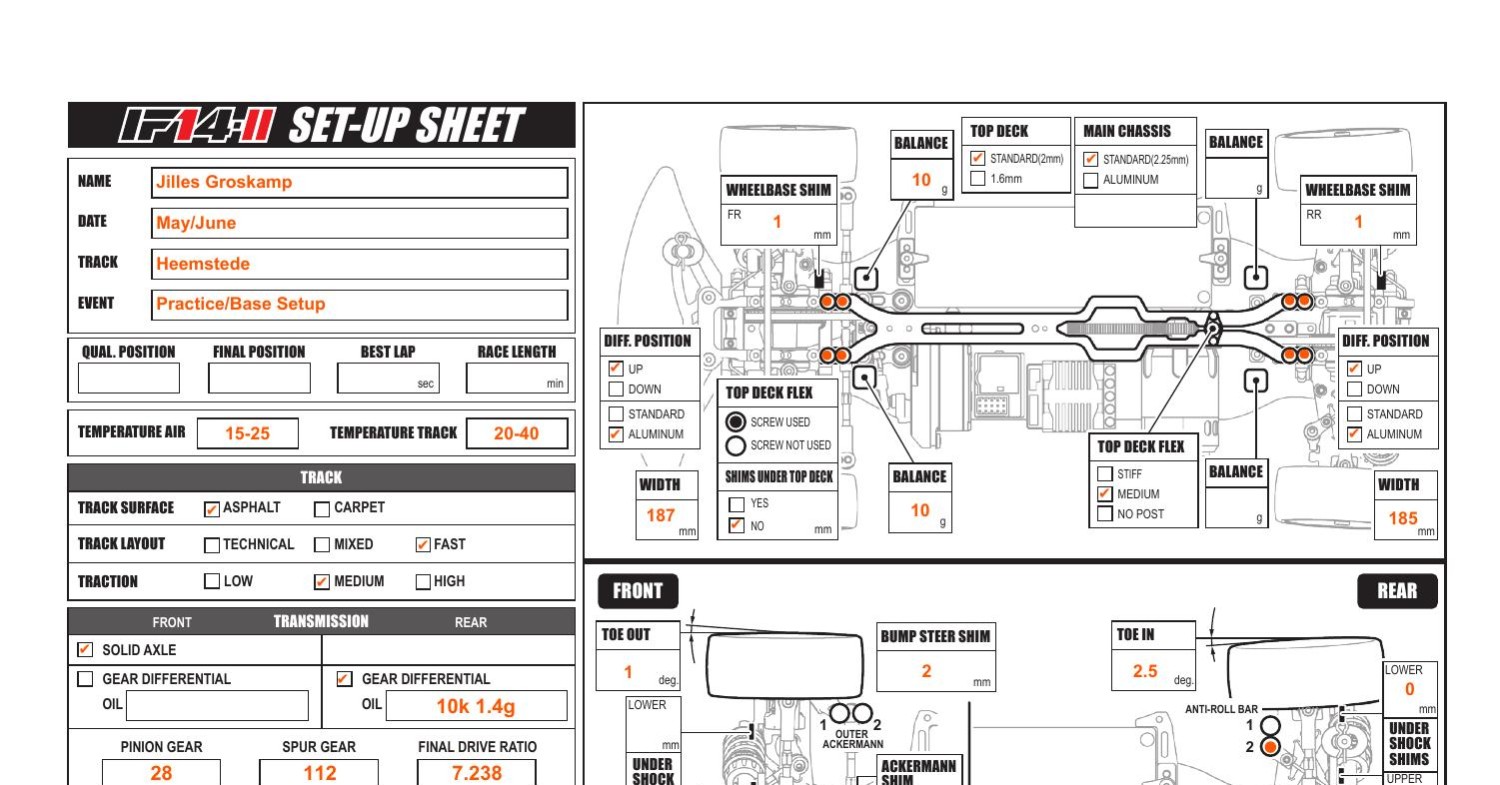 Jilles_Heemstede - INFINITY IF14-2 SetupSheet Ver.1.pdf | DocDroid