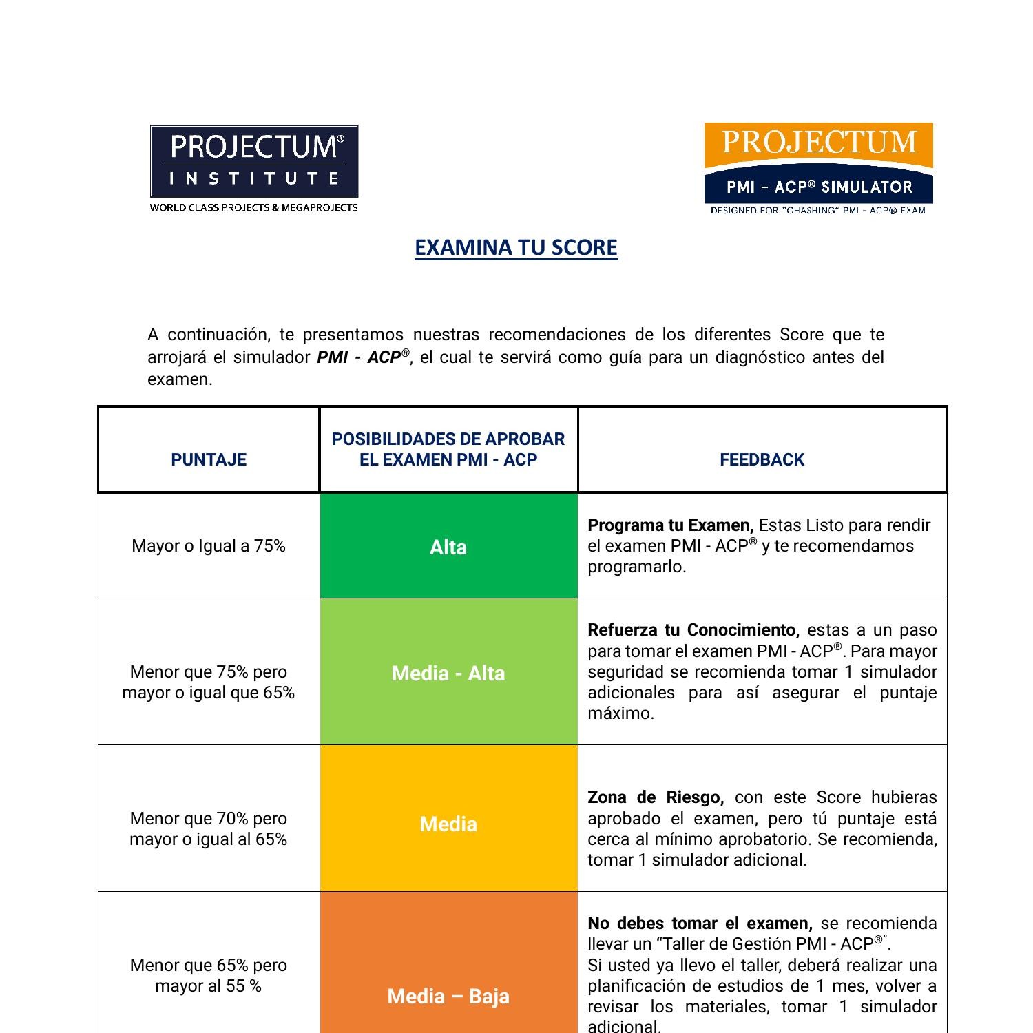 EXAMINA TU SCORE ACP.pdf | DocDroid