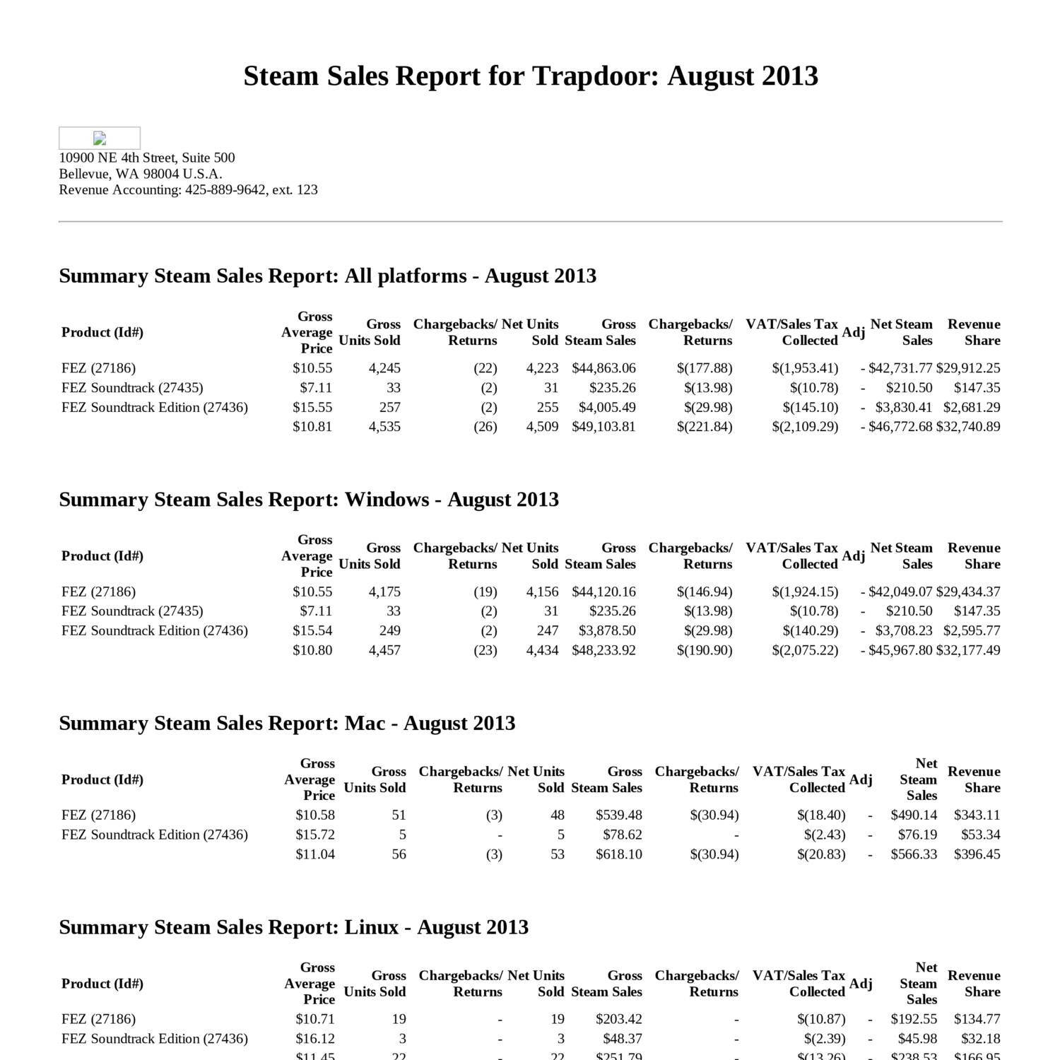 Steam Sales Report for Trapdoor_ August 2013.pdf | DocDroid