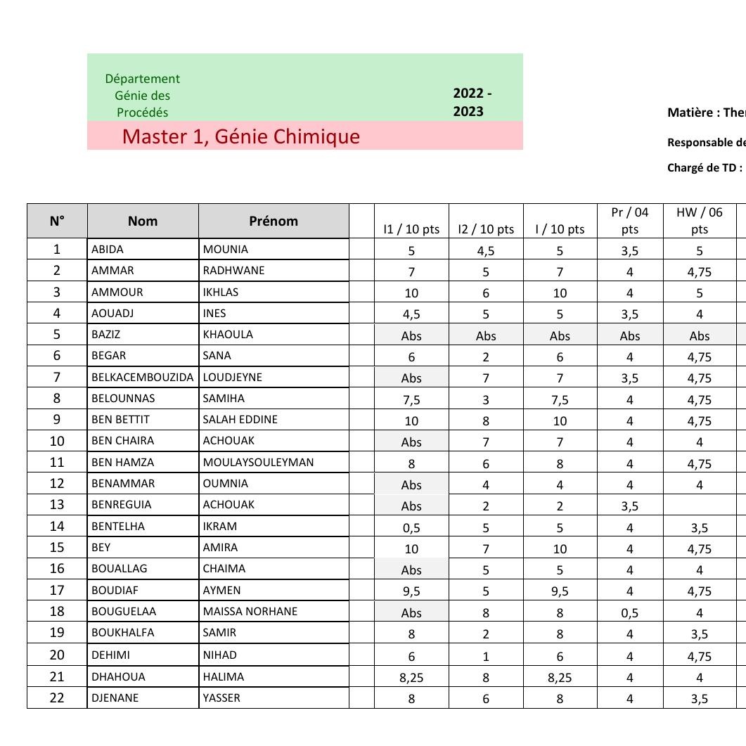 Note d'examen + CC Therm. App..pdf | DocDroid